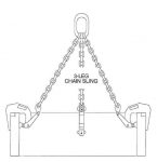 Manhole Ring Lifting System - Lifting Solutions - Concrete Handlng